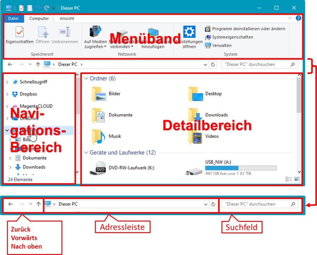 Explorer Bereiche – Artur Weinhardt